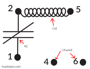 Potential relay – HVAC Basics